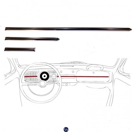 Kit Baguettes de tableau de bord avec clips de montage - Cox